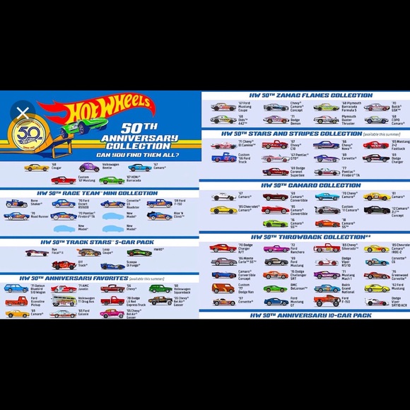 Mattel | Other | 5 Hotwheels Official Checklist 5 Th | Poshmark